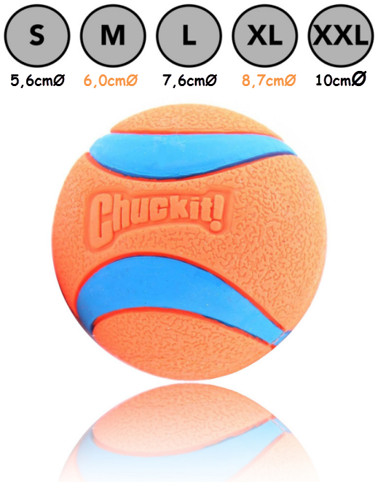 Chuckit Ultra Ball Den Holdbare Hundebold 2 stk i Pakken